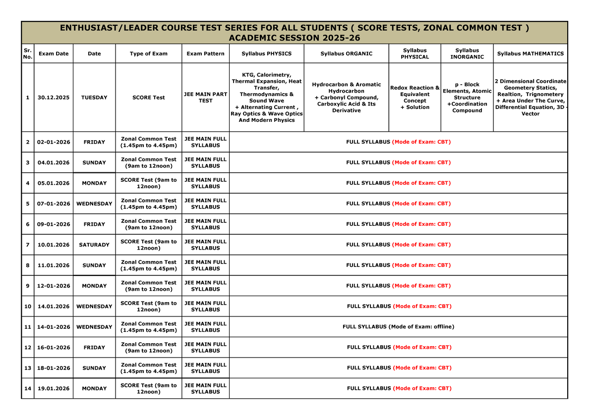 JEE MAIN 2026: Comprehensive Test Series & Syllabus Overview - Studocu