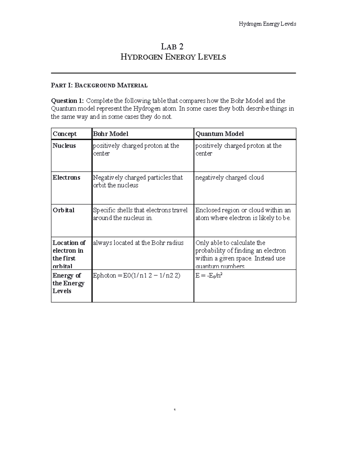 Lab 2 Worksheet - Hydrogen Energy Levels Analysis - Studocu