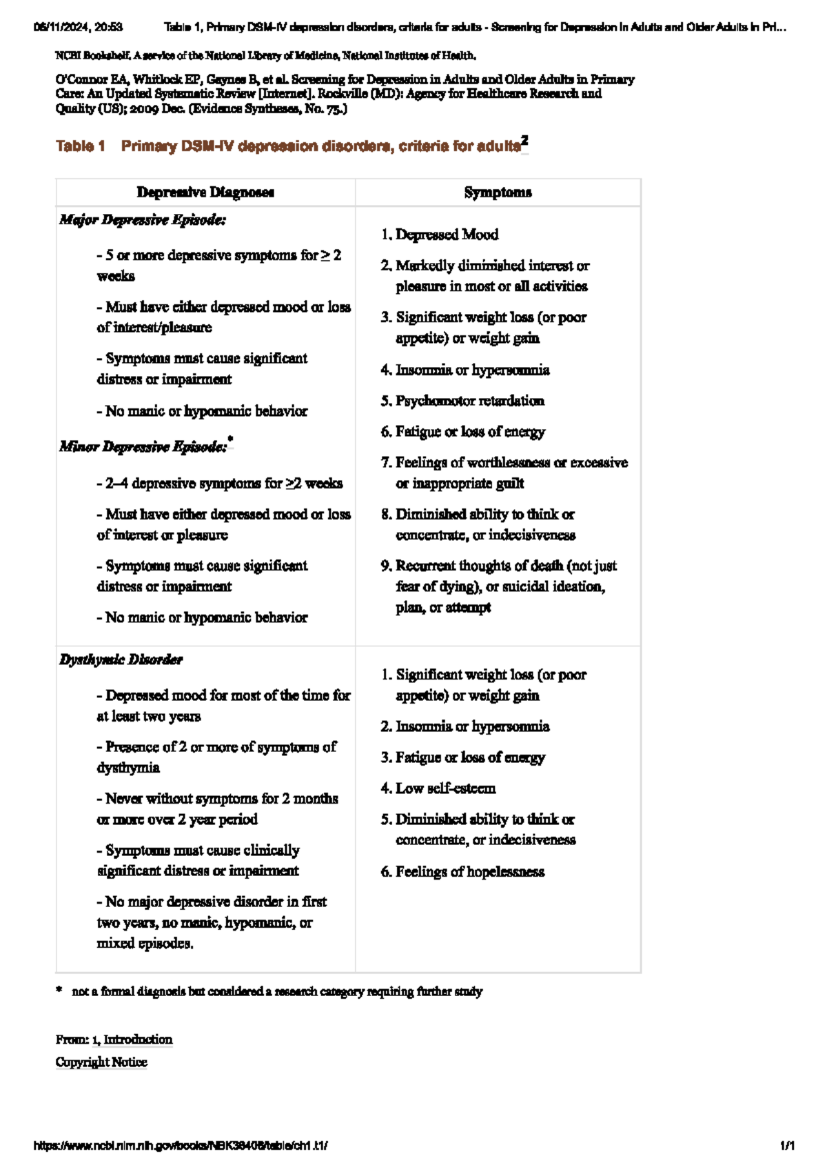Depression Disorders: Key Criteria & Symptoms Overview Notes - Studocu