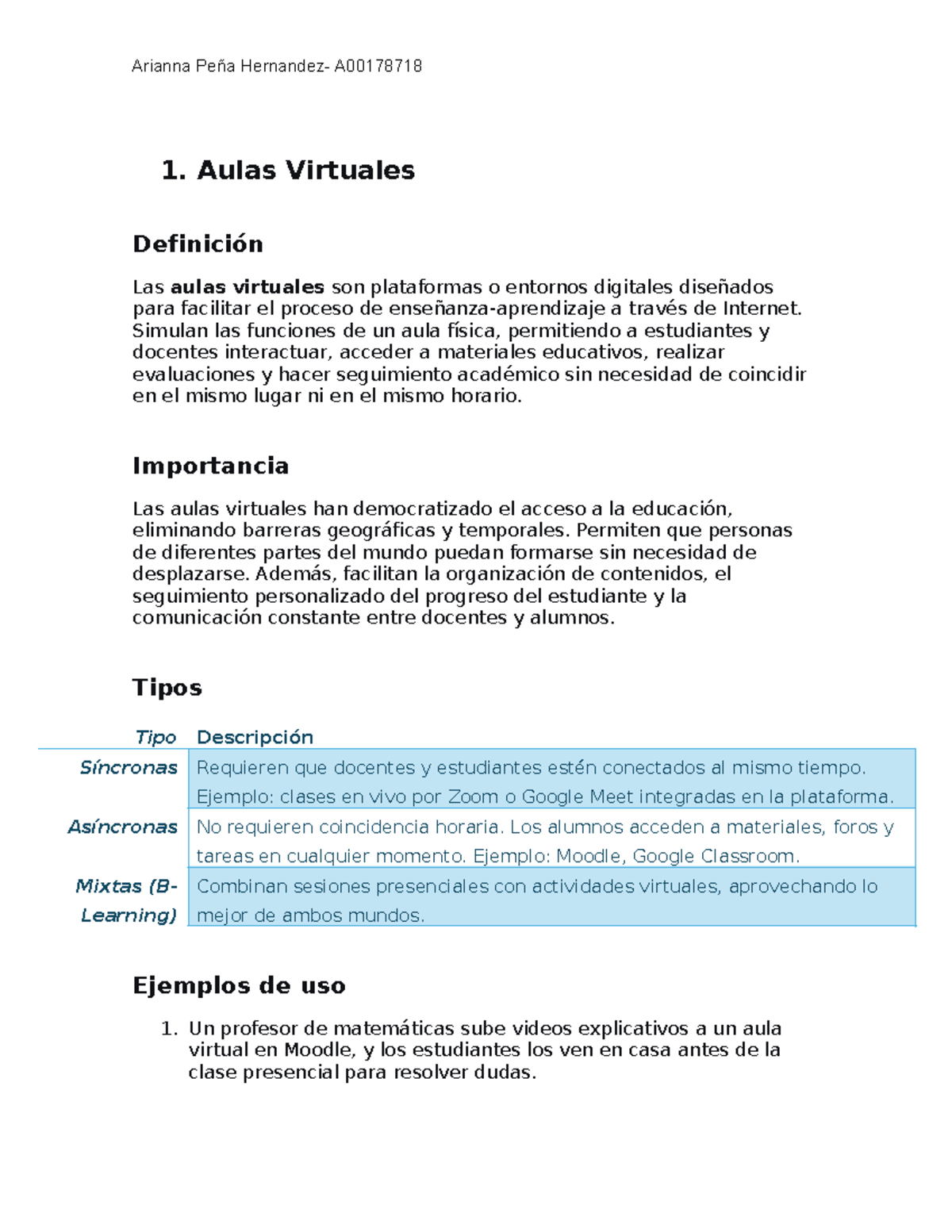 Aulas Virtuales: Definición, Tipos y Ejemplos de Uso A00178718 - Studocu