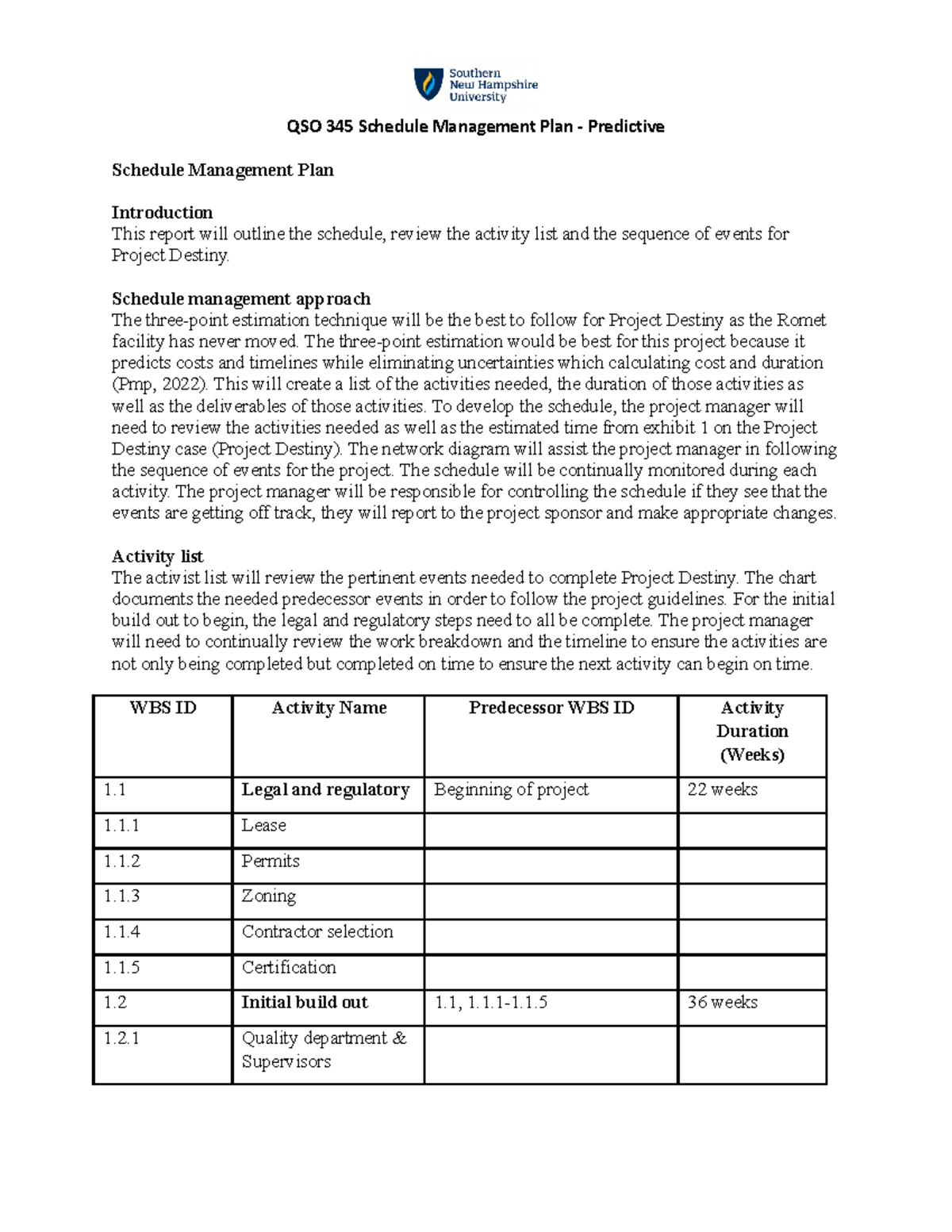 QSO 345 Milestone 4: Predictive Schedule Management Plan for Project ...