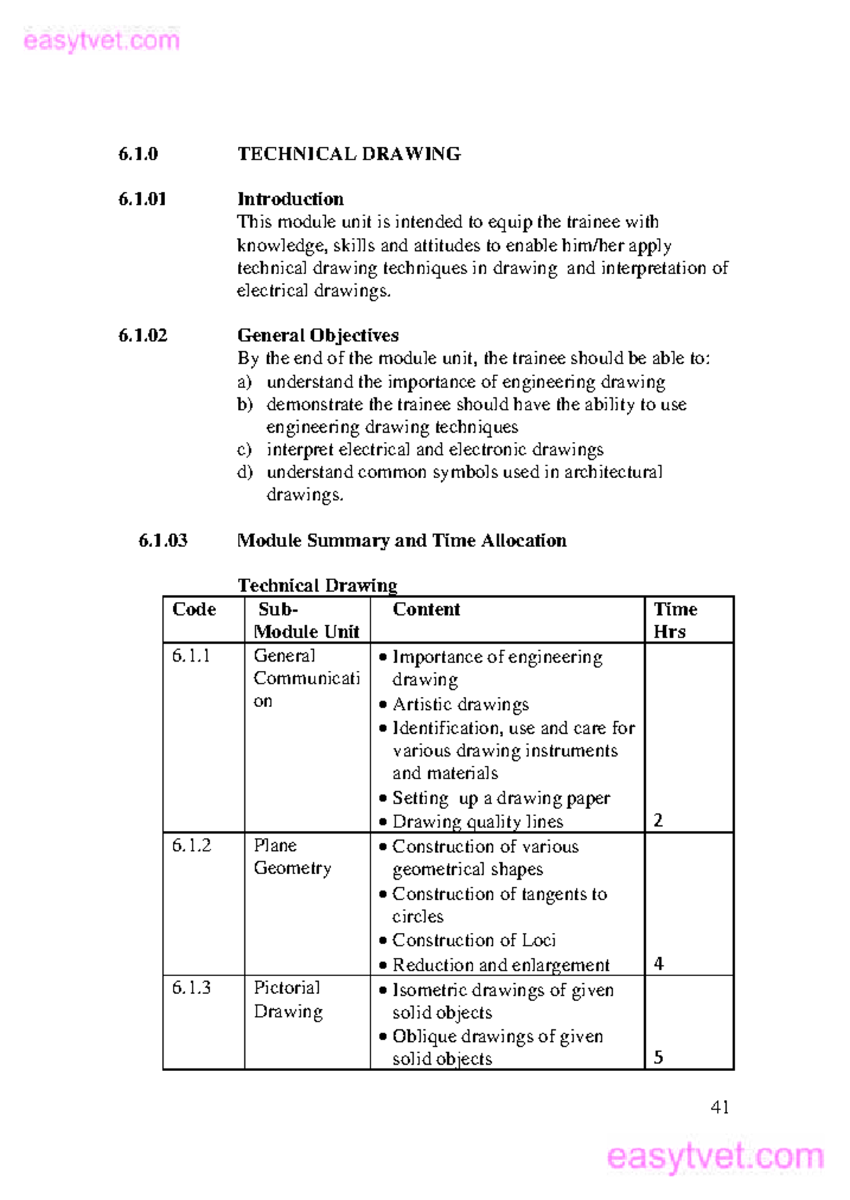 Technical Drawing Course Module: Objectives & Drawing Techniques - 6.1 ...