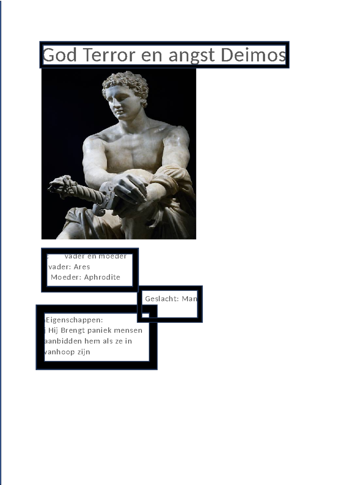 Deimos: God van Terror - Geschiedenis Overzicht - Studeersnel