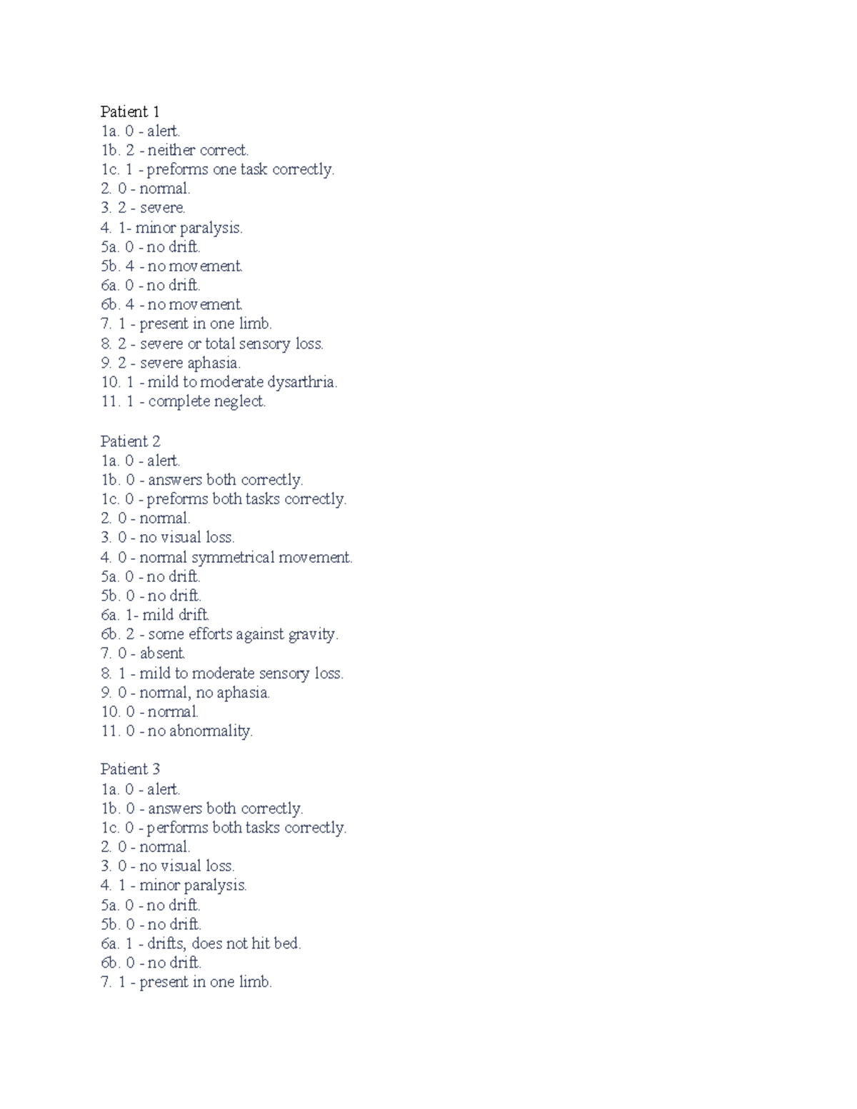 Nihss Group C Patient Assessment Results - Studocu