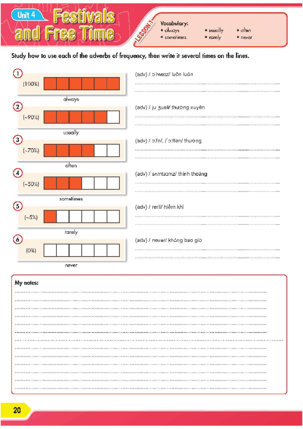 Unit 4 E6 Festivals & Free Time Vocabulary and Grammar Notes - Studocu