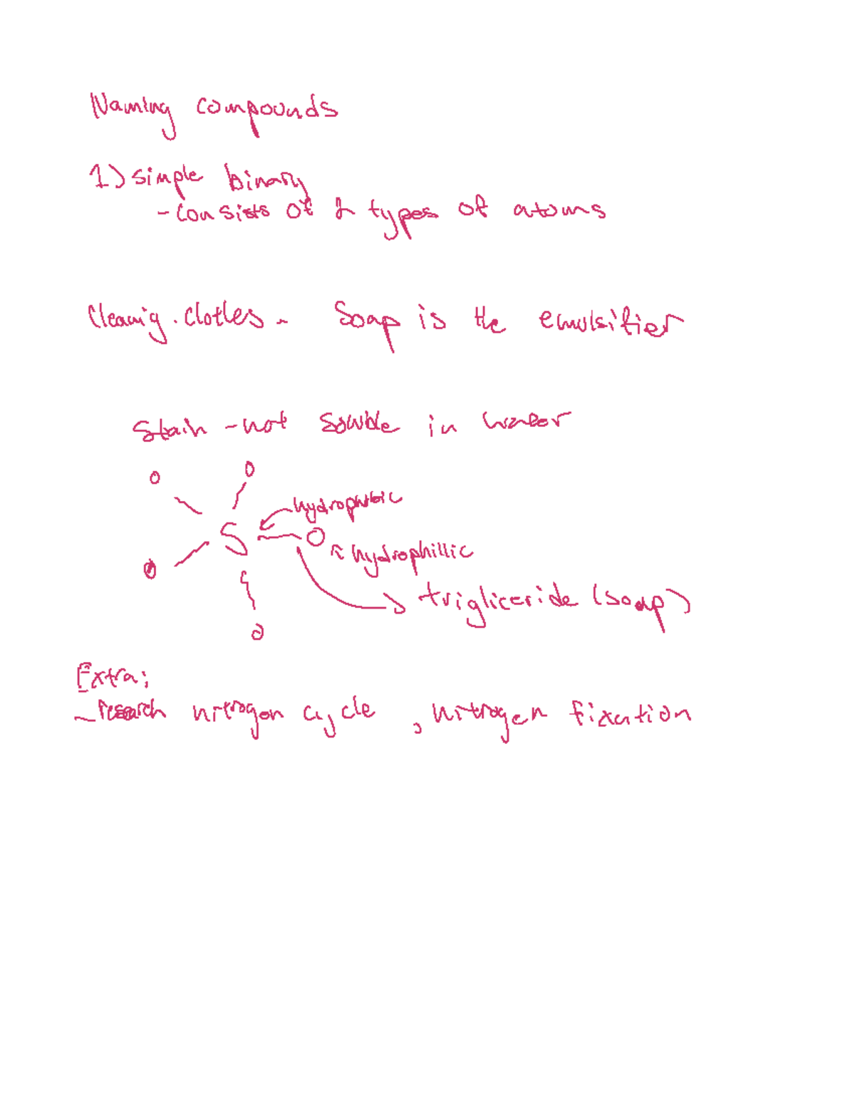Inorganic Chemistry Notes (Unit 2) - Naming Compounds and Reactions ...