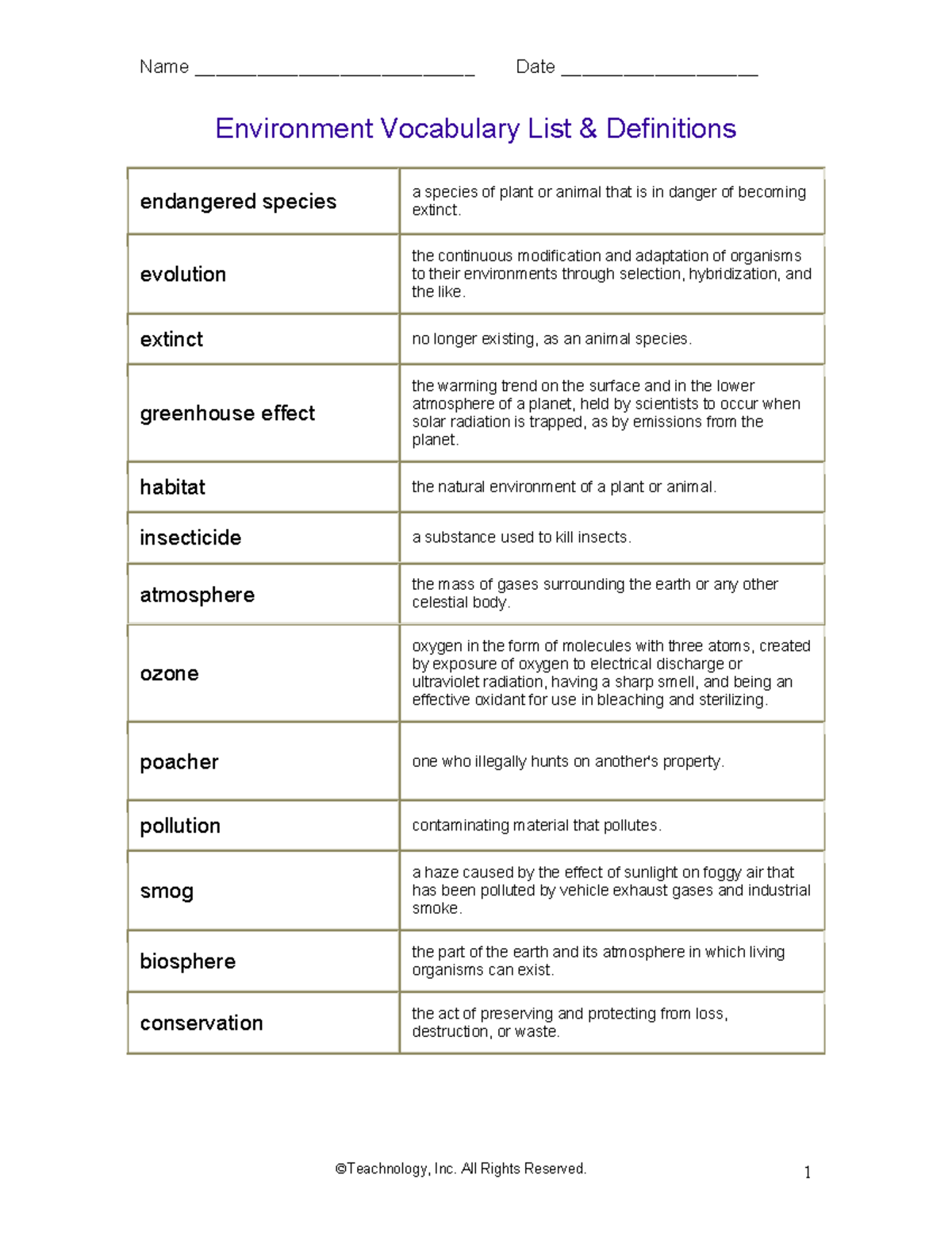 Environment Vocabulary & Activities Guide (ENV 101) - Studocu