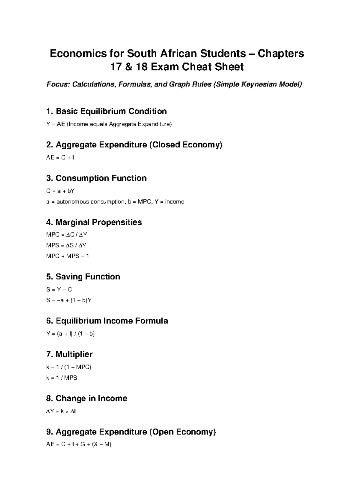 ECO101 Final Exam Cheat Sheet: Keynesian Model (Chapters 17-18) - Studocu