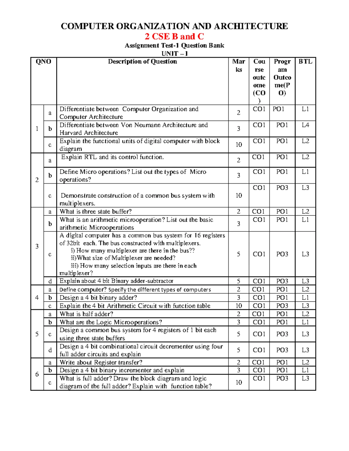 Unit 1 Number Systems Boolean Algebra And Logic Gates Csbdu Unit 1 Number Systems Boolean