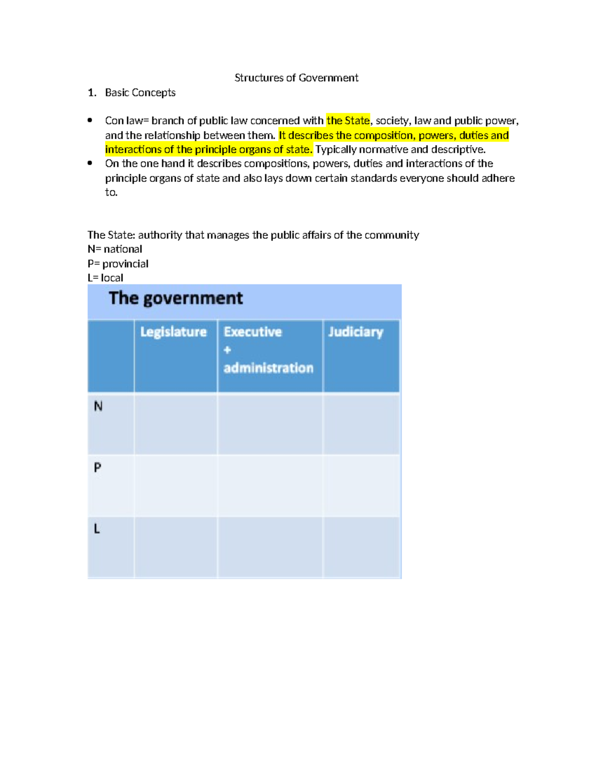 GOV 101: Structures of Government - Key Concepts & Constitutional ...
