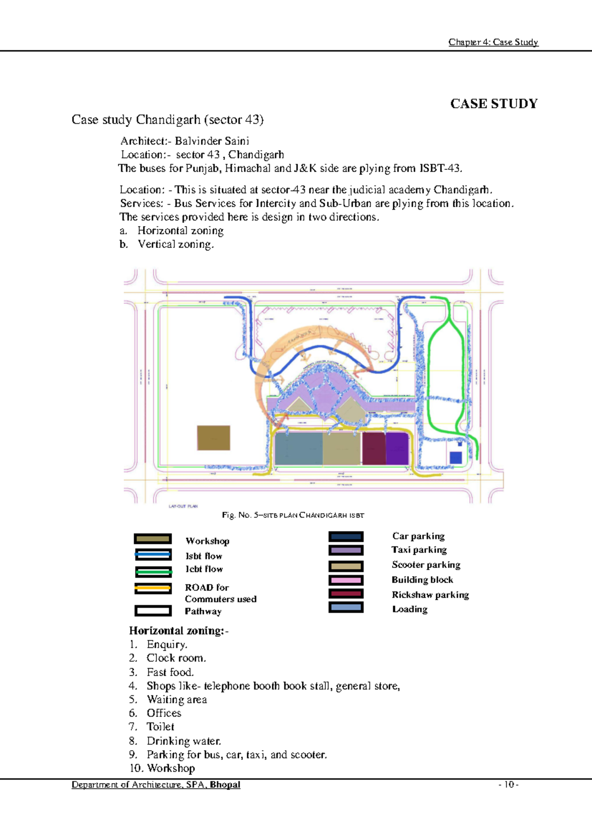 Case Study on ISBT Design: Chandigarh, Anand Vihar, and More - Studocu