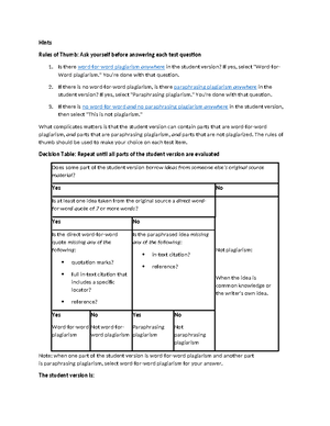 How to Recognize Plagiarism - How to Recognize Plagiarism: Tutorials ...