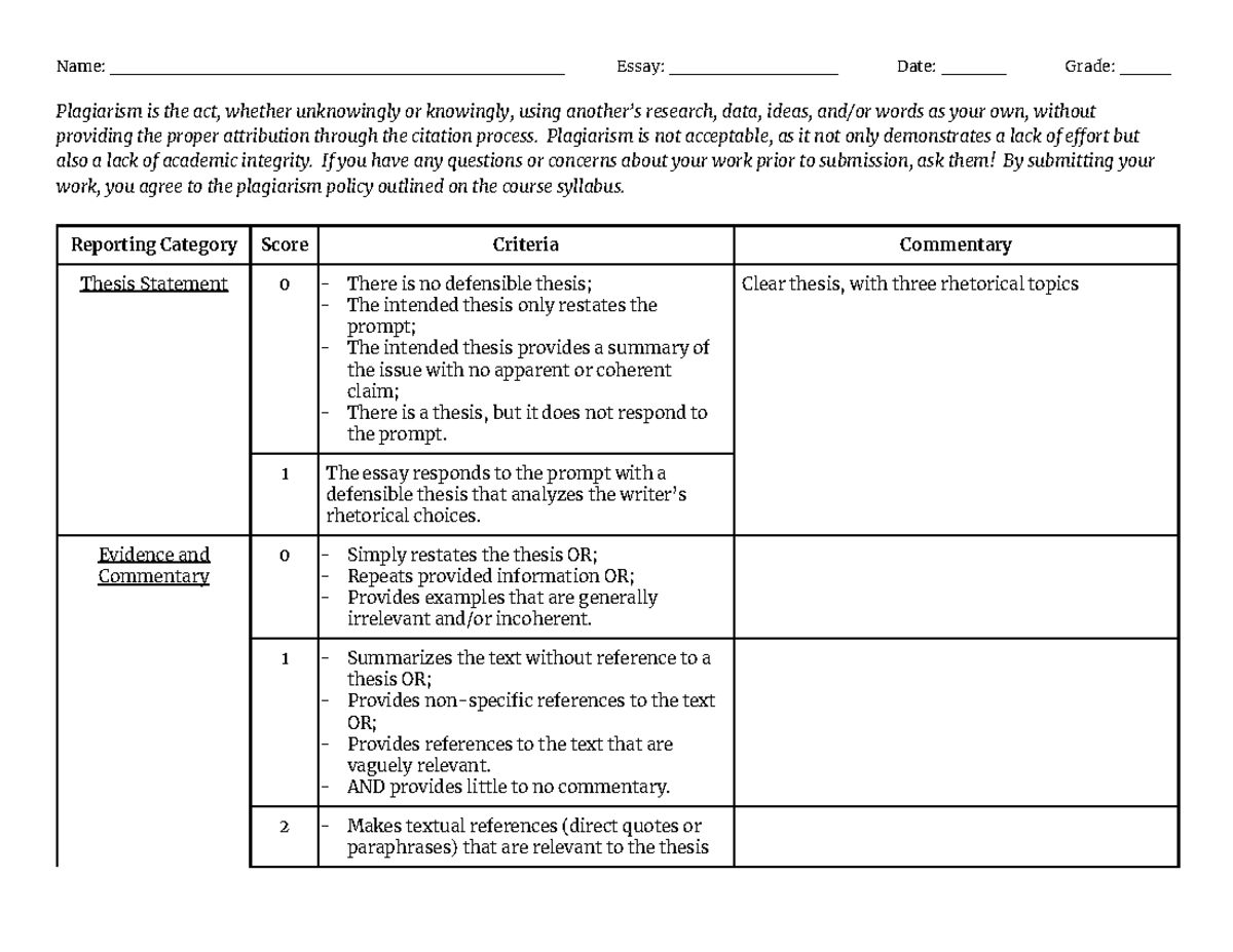 AP Rhetorical Analysis Essay Notes: Understanding Plagiarism and ...