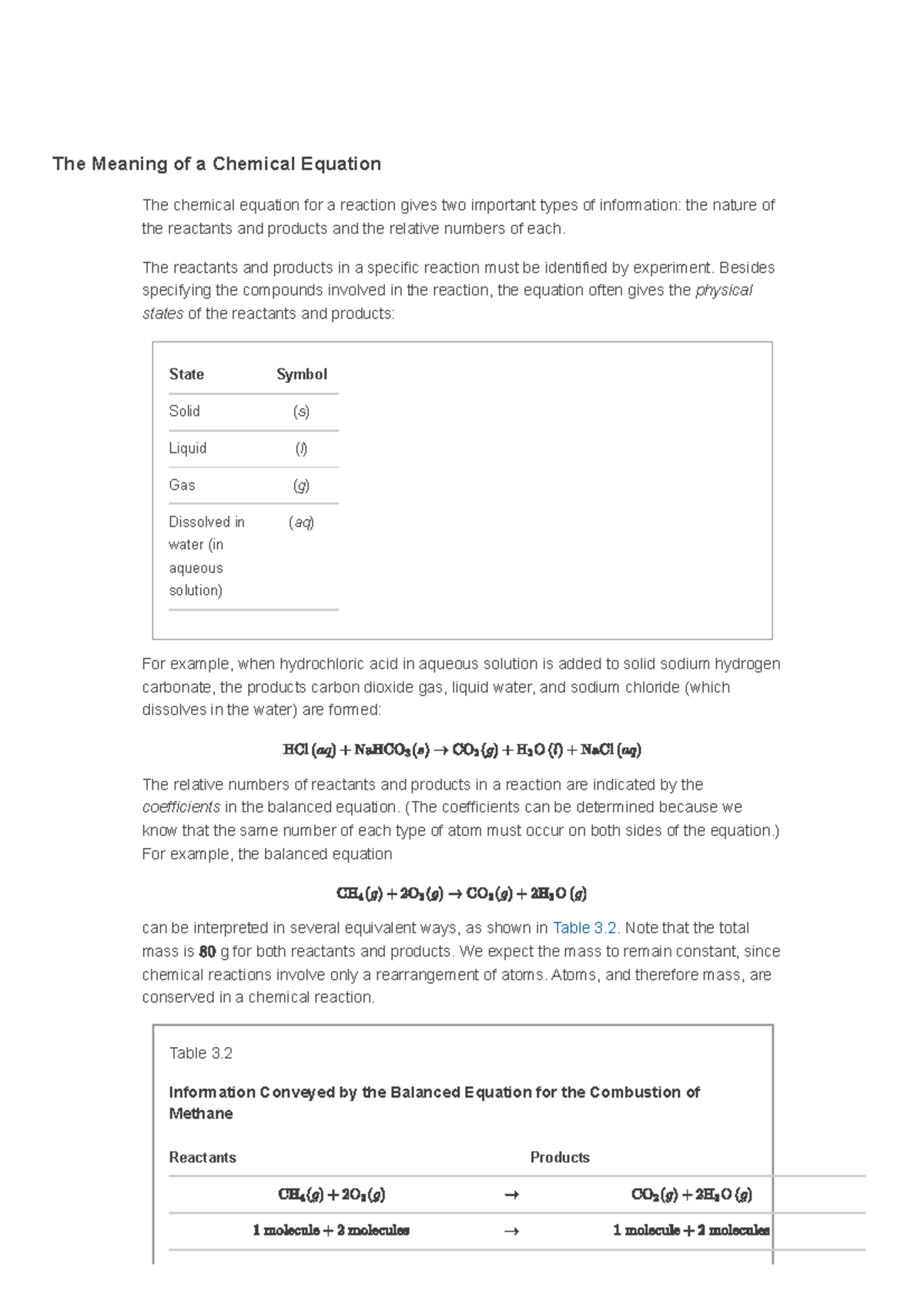 Chemical Equations: Understanding Reactants, Products, and Balancing ...