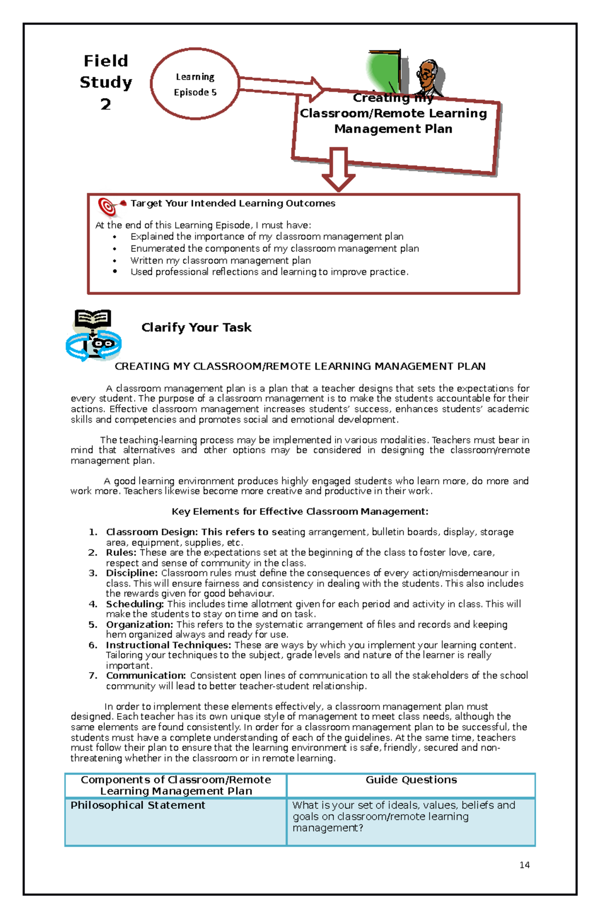Learning Episode 5: Designing My Classroom Management Plan for Remote ...