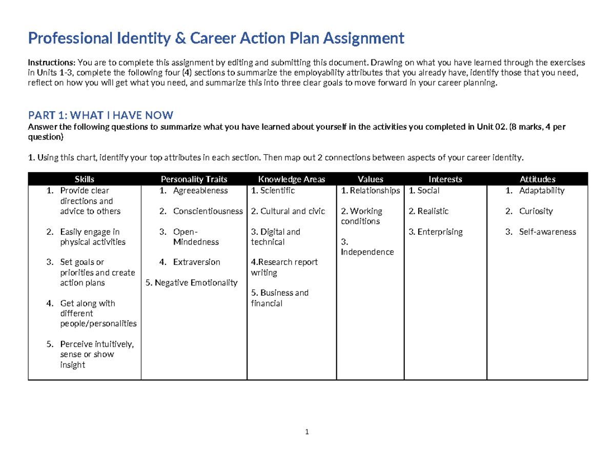 Career Action Plan for Professional Development (95% Mark) - Studocu