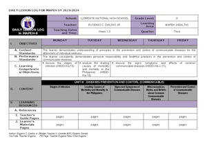 HOPE 4 Q3 ML1 PHYSICAL EDUCATION - HOPE Health Optimizing Physical ...