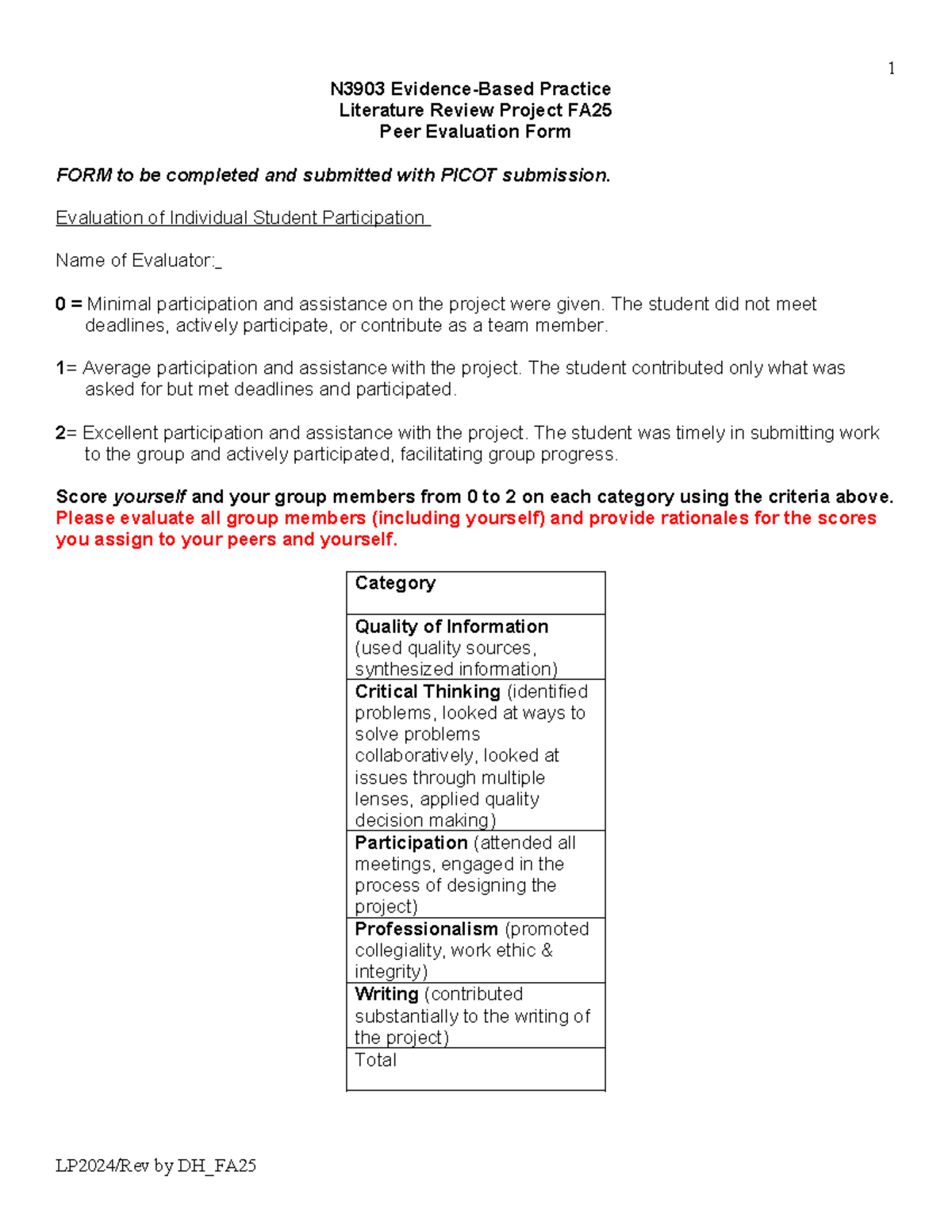 FA25 N3903 Peer Evaluation for Literature Review Project - Studocu
