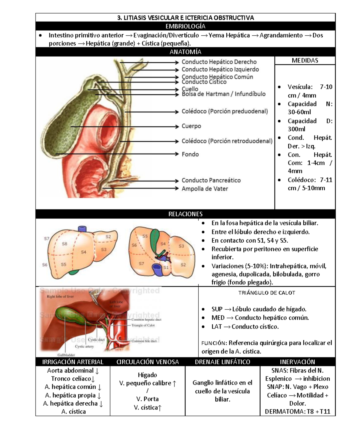 3. Litiasis Vesicular e Ictericia: Anatomía y Fisiopatología - Studocu