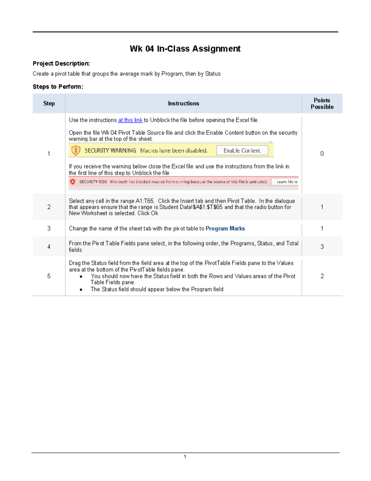 Wk 04 Assignment: Pivot Table Instructions for Average Marks - Studocu