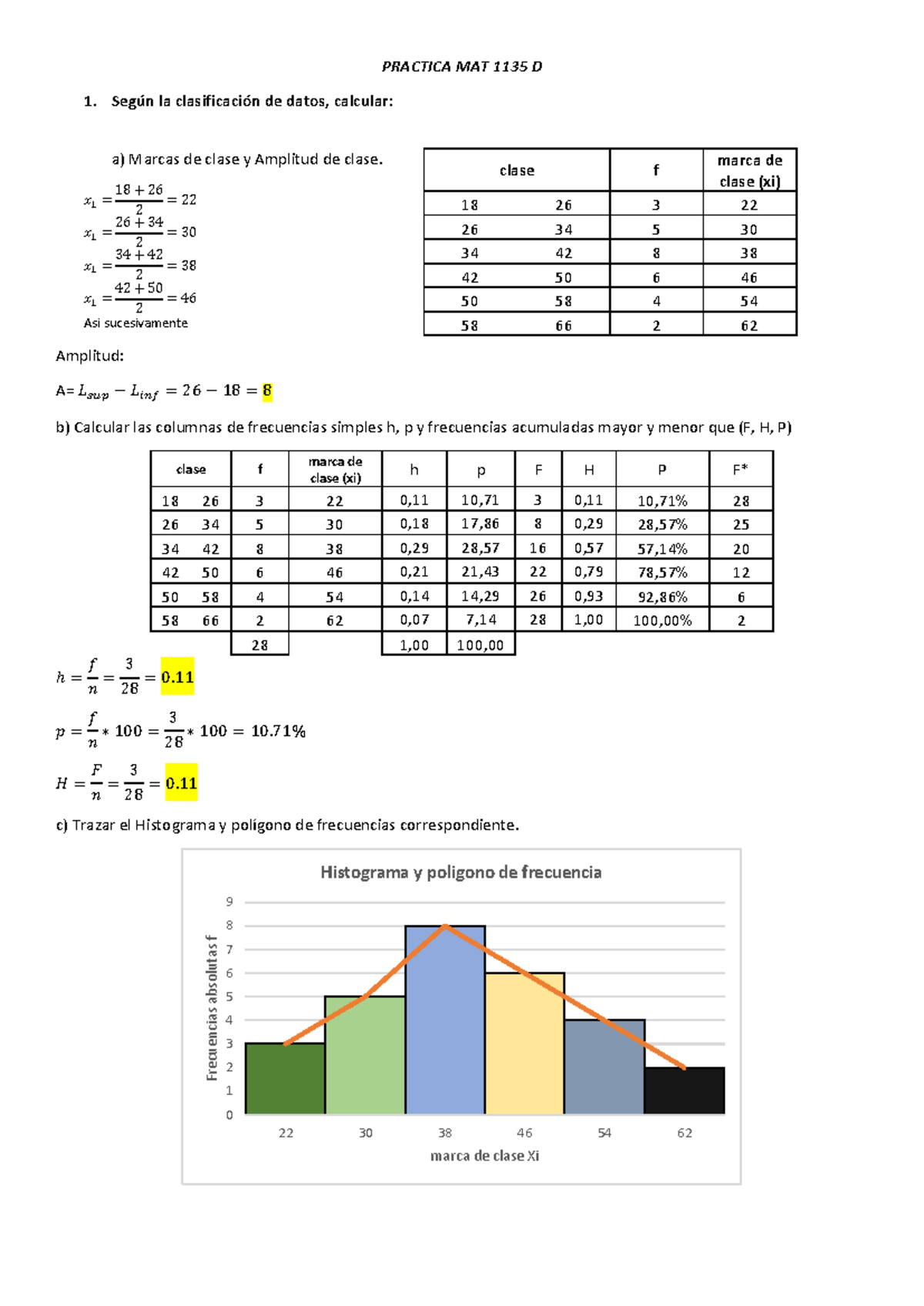Práctica MAT 1135 D - Cálculo de Frecuencias y Estadísticas - Studocu