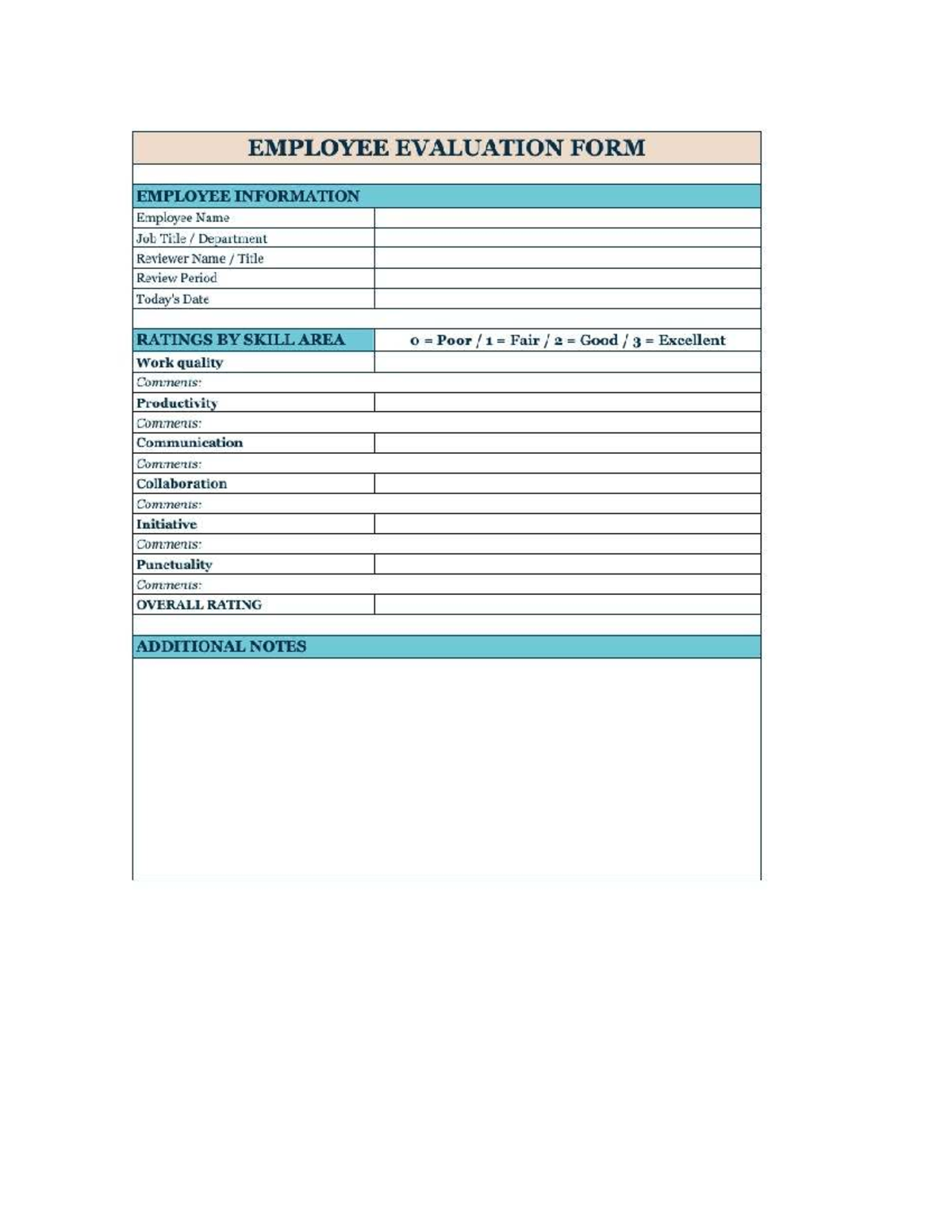 Employee- Evaluation-FORM - BS Pharmacy - EMPLOYEE EVALUATION FORM EMPLOYEE INFORMATION Employee ...