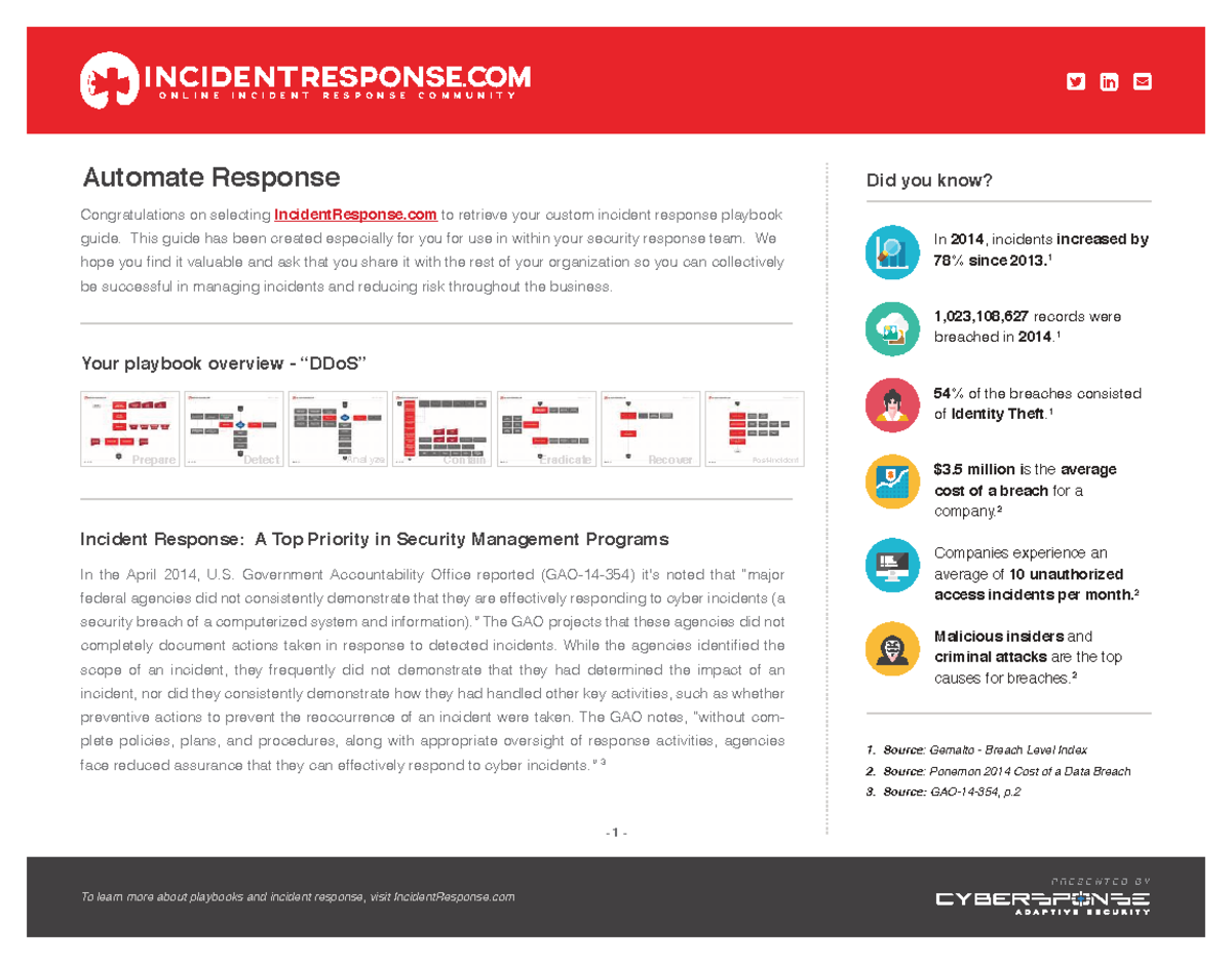 DDoS Incident Response Playbook Guide - INCIDENTRESPONSE.COM - Studocu