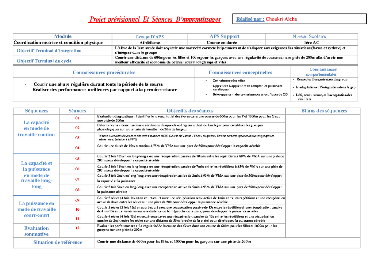 Course en duree - Eps fiche d'évaluation - Projet prévisionnel Et ...