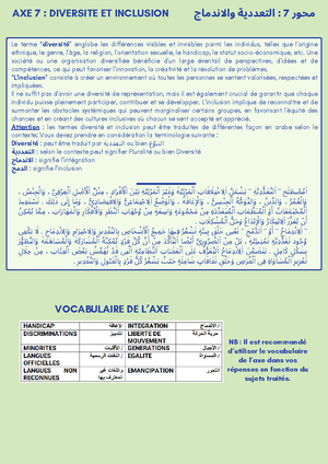 Specialite llcer amc en terminale- nouveau bac - Problématiques AMC ...