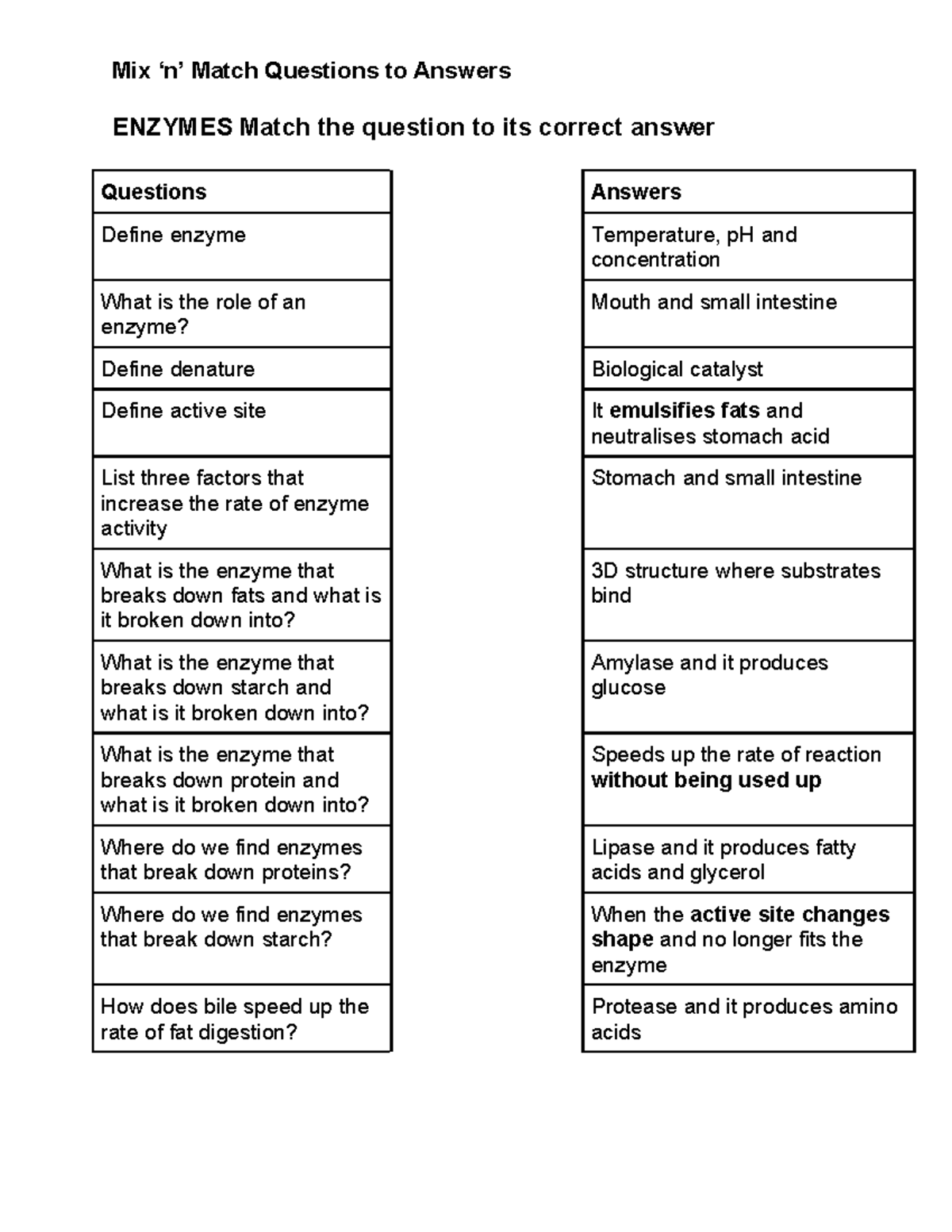Enzymes Revision Q&A Sheets: Match Questions to Answers - Studocu