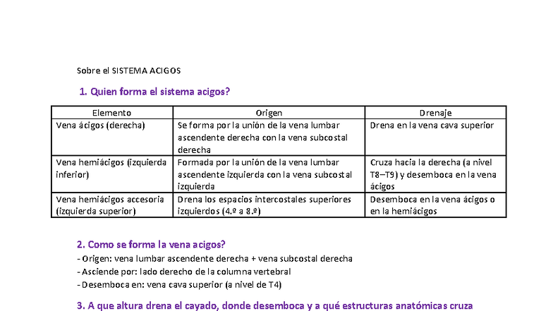 Sistema Acigos: Anatomía y Drenaje Venoso - Studocu