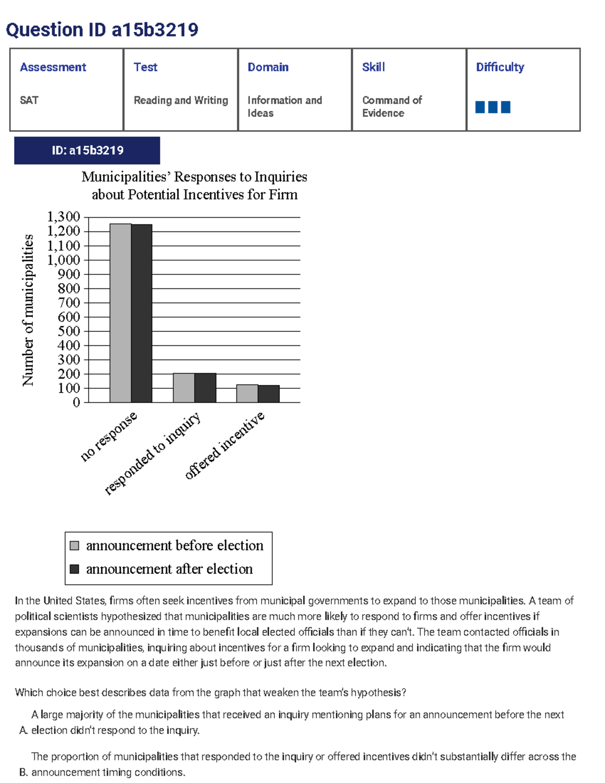 Assessment Test Domain Skill SAT Reading and Writing: Command of ...