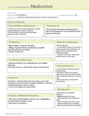 Drug card ketorolac (Toradol) - ACTIVE LEARNING TEMPLATES Medication ...