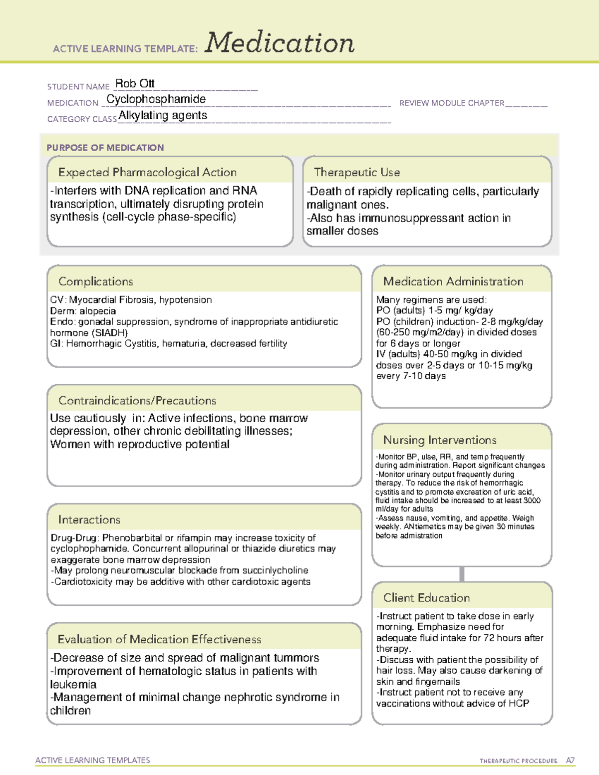 Cyclophosphamide (Med Card) - Active Learning Template for Nursing ...