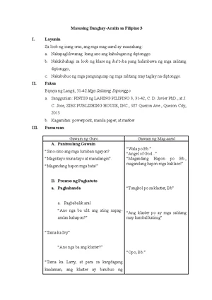 Filipino 2 - Detailed Lesson Plan on Diptonggo for Grade 2 - Studocu