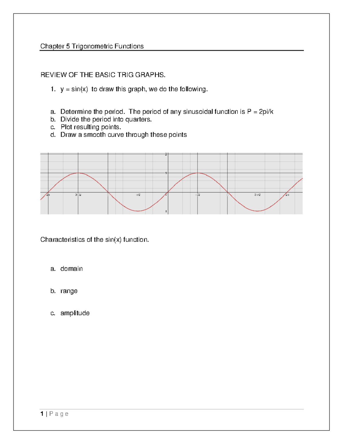 Chapter 5 Trigonometric Functions: Review of Basic Graphs ...
