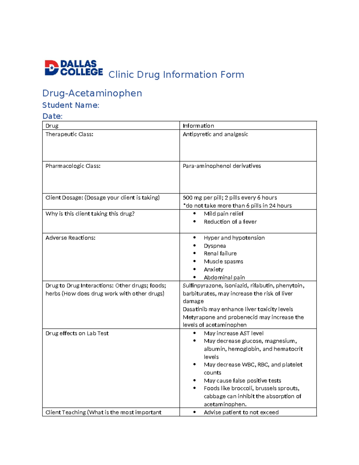 Acetaminophen Drug Information Chart for Healthcare Class (PHAR 101 ...