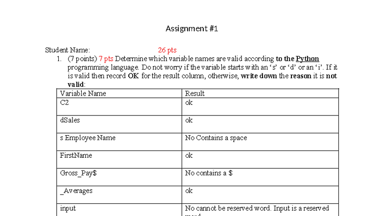 Assignment 01: Valid Variable Names & Input Processing in Python - Studocu