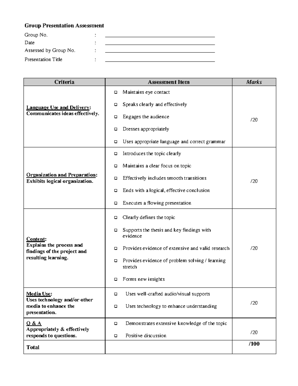 Group Presentation Assessment Criteria and Evaluation Guide - Studocu