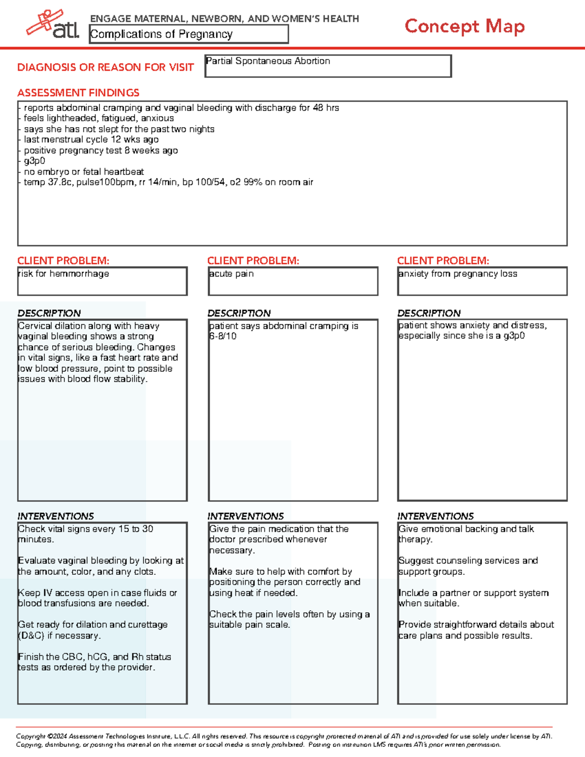 Week 5 concept map - assignment - Copyright ©2024 Assessment ...