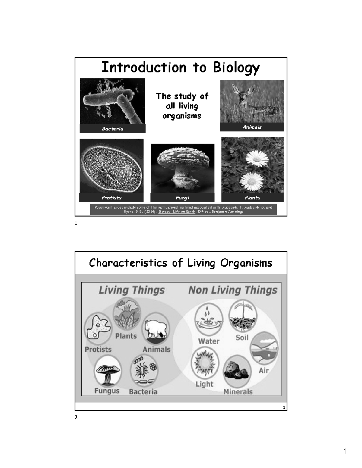 Biology 101: Characteristics of Living Organisms - Introductory Lecture ...
