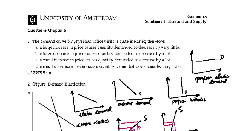 Economics Solutions 1: Demand and Supply Practice Questions Week 1 - Studeersnel