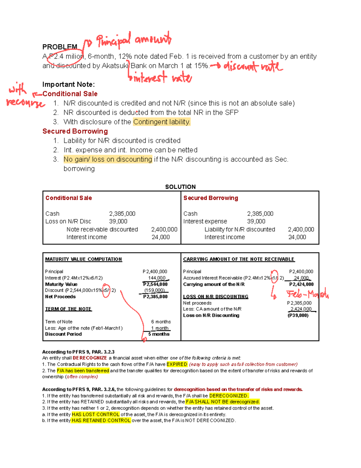 Notes Receivable - Accounting P2.4: Conditional Sale & Discounting ...
