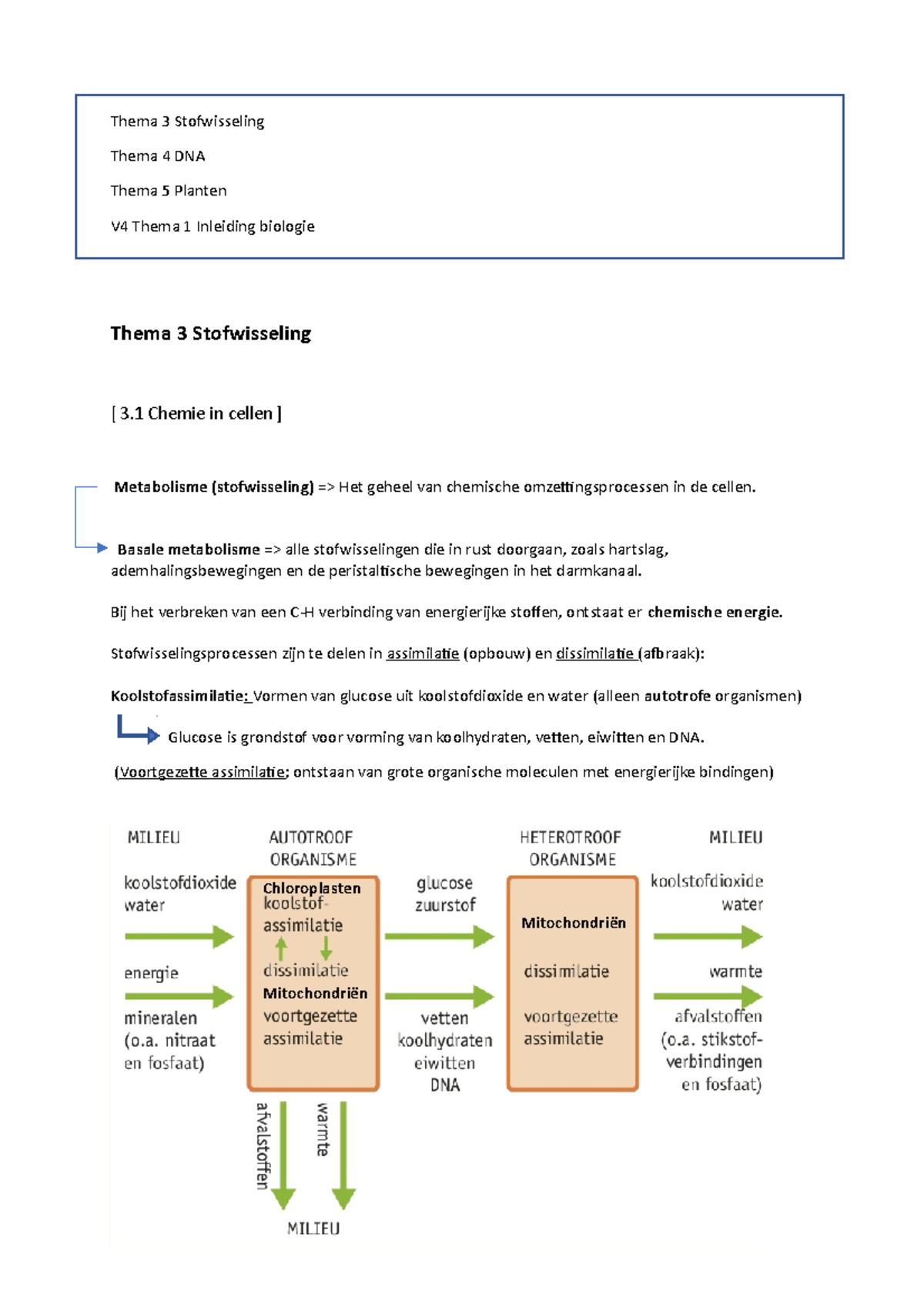 Biologie Samenvatting Thema 3: Stofwisseling en Metabolisme 2020 ...