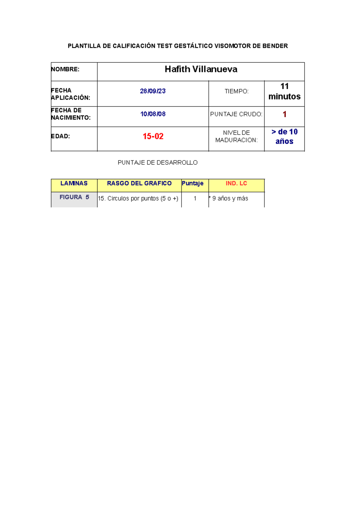 Plantilla DE Calificación TEST Gestáltico Visomotor DE Bender ...