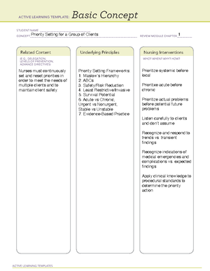 Cirrhosis ATI Concept Map: Active Learning Template for System Disorder ...