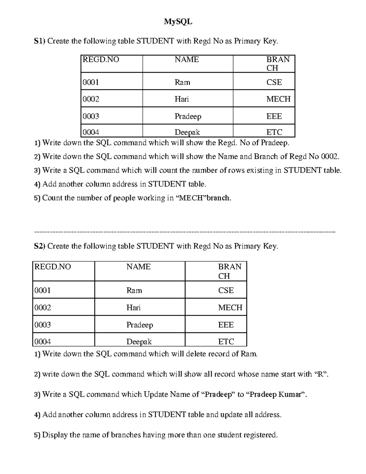 DBMS S1) SQL Queries for Student and Salesperson Table Management - Studocu