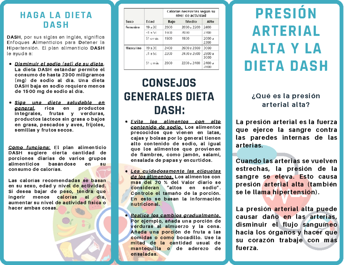 Folleto hipertension - HAGA LA DIETA DASH PRESIÓN ARTERIAL ALTA Y LA DIETA DASH ¿Qué es la ...
