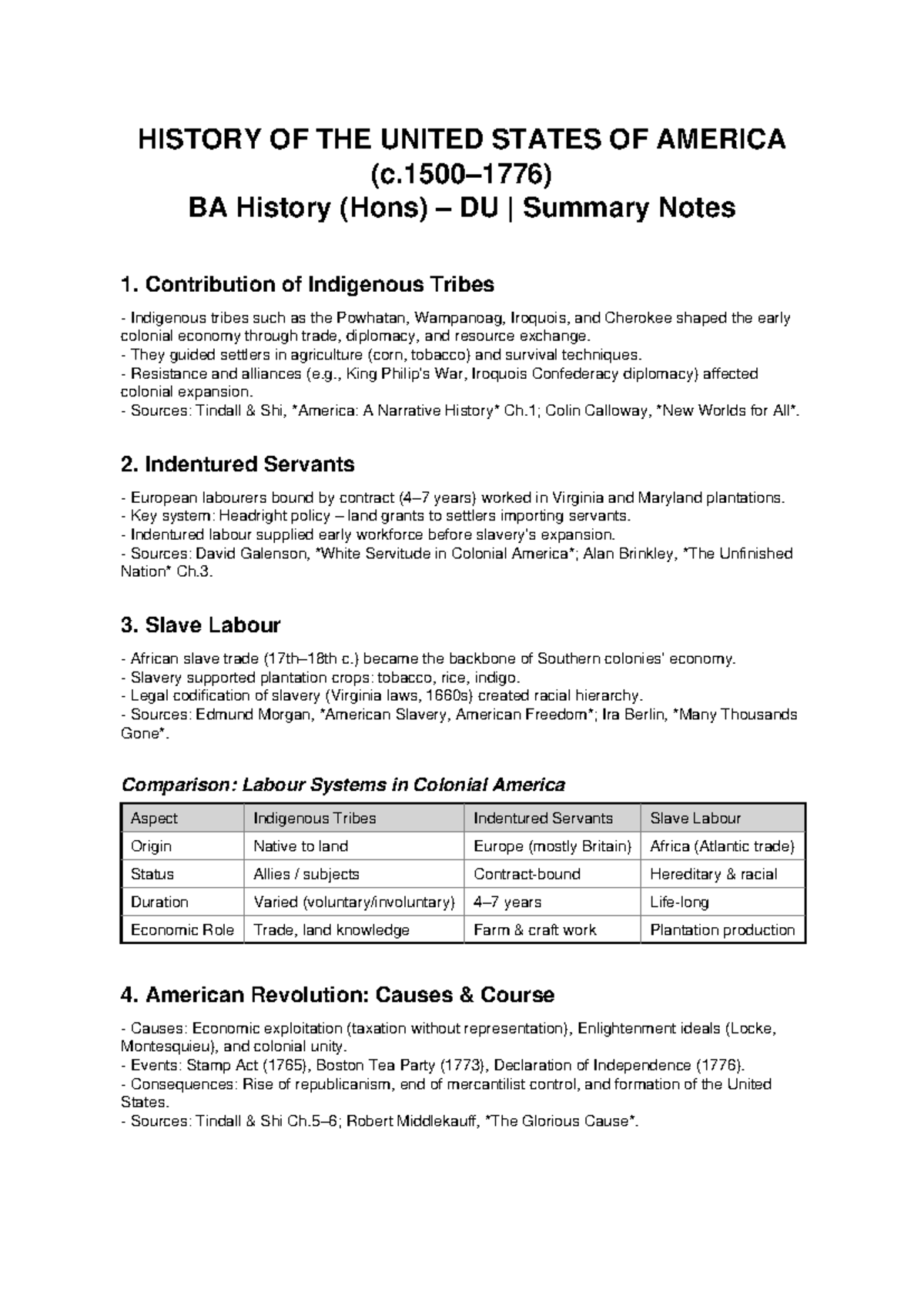 HISTORY OF THE USA BA History (Hons) DU Summary Notes - Studocu