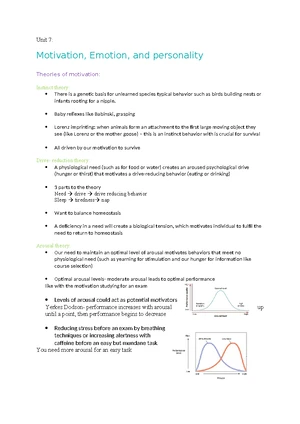 AP Psychology Unit 7: Motivation, Emotion, and Personality Overview ...